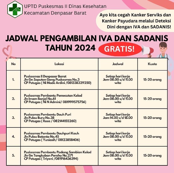 Pemeriksaan IVA dan SADANIS di Puskesmas, GRATISSS ...